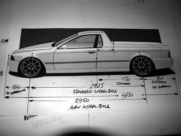 Cars of Australia : Car Reviews